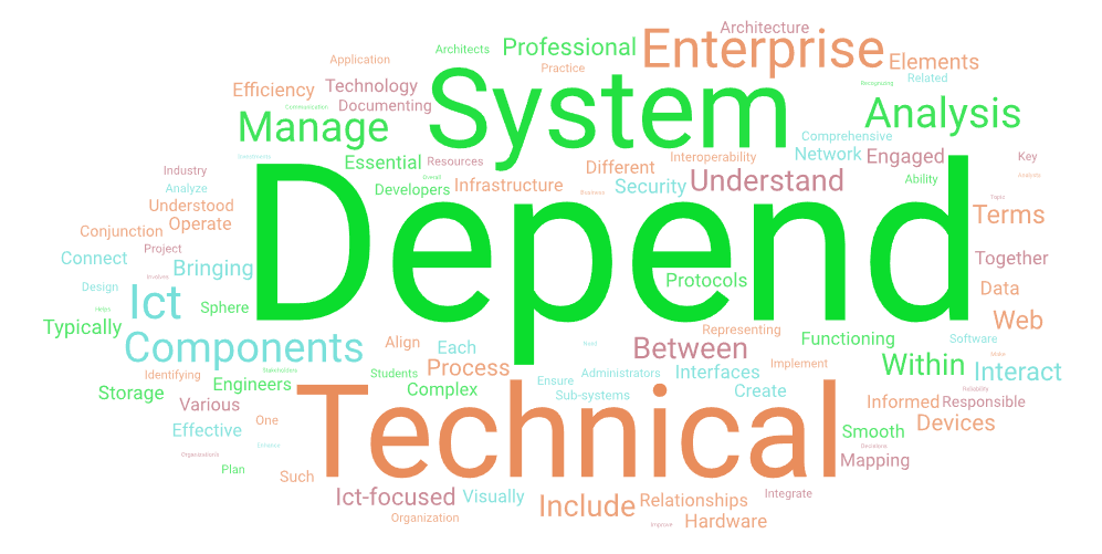 Understanding Technical Dependencies in an ICT-Focused Enterprise ...