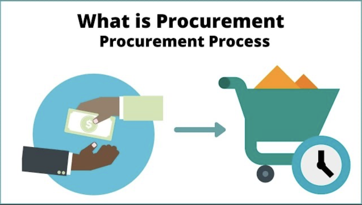 18. Navigating Procurement Processes in Operational Planning - Skillmaker